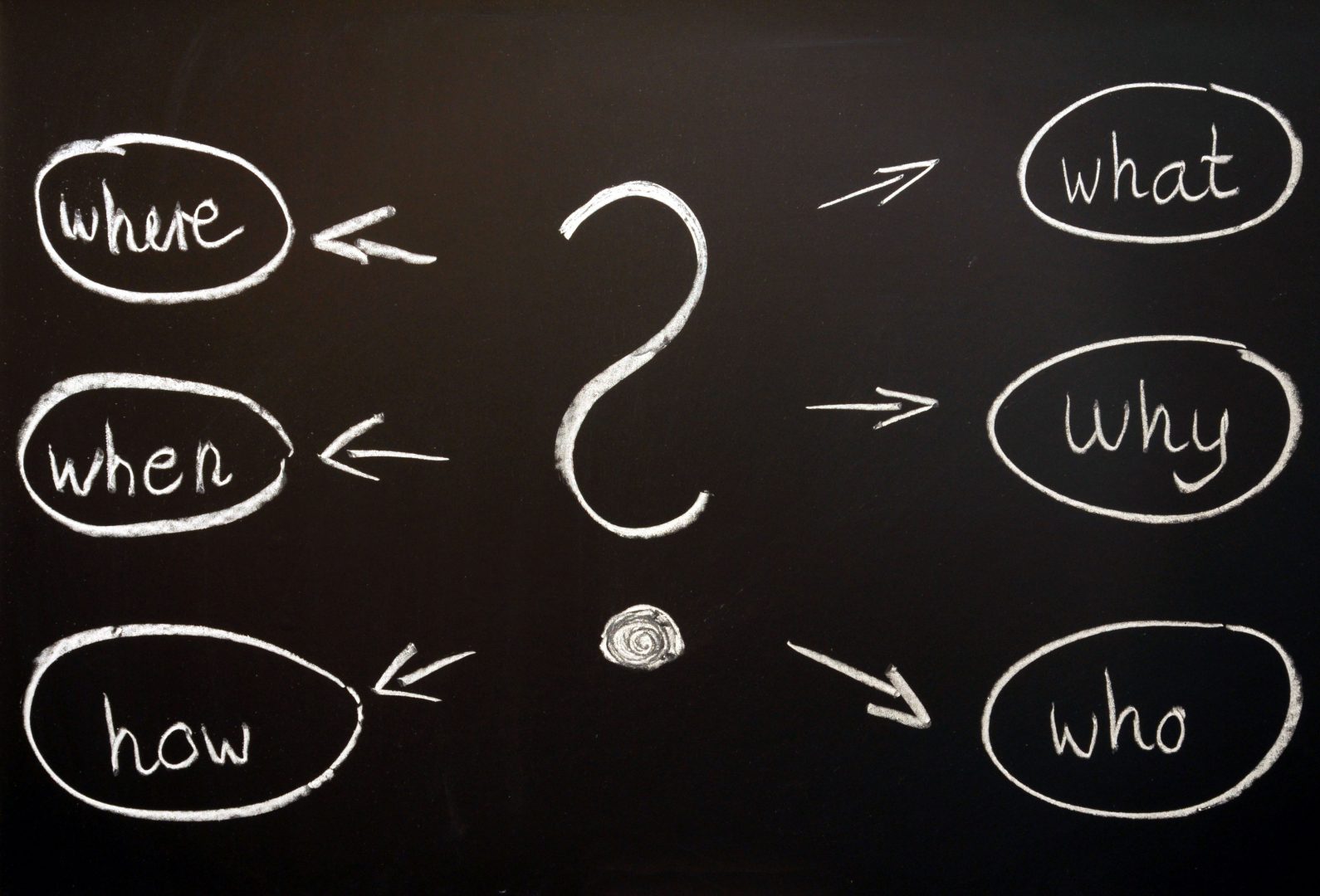 TCC Training and Consultancy